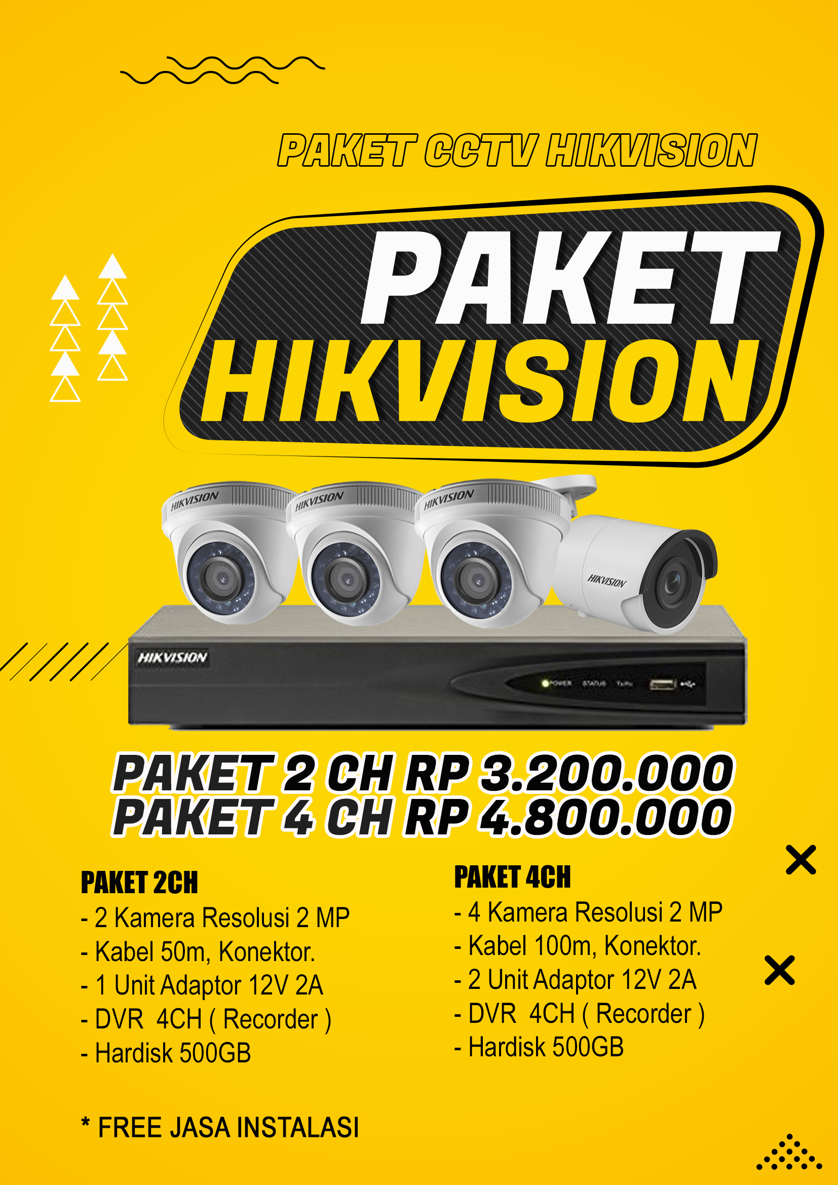 CCTV Jogja | Pasang CCTV Jogja | Paket CCTV Jogja » CCTVJogja.com