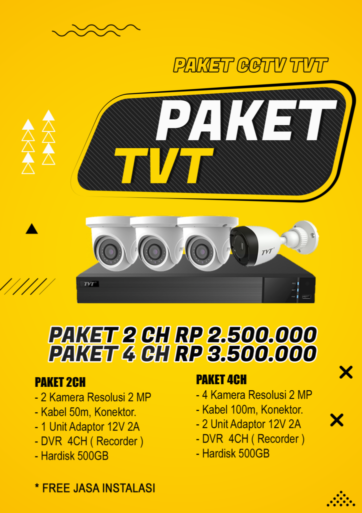 CCTV Jogja | Pasang CCTV Jogja | Paket CCTV Jogja » CCTVJogja.com